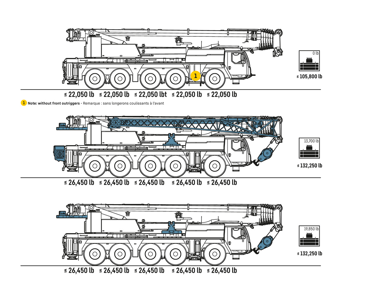Mobilkran LTM 1150-5.3 - Liebherr