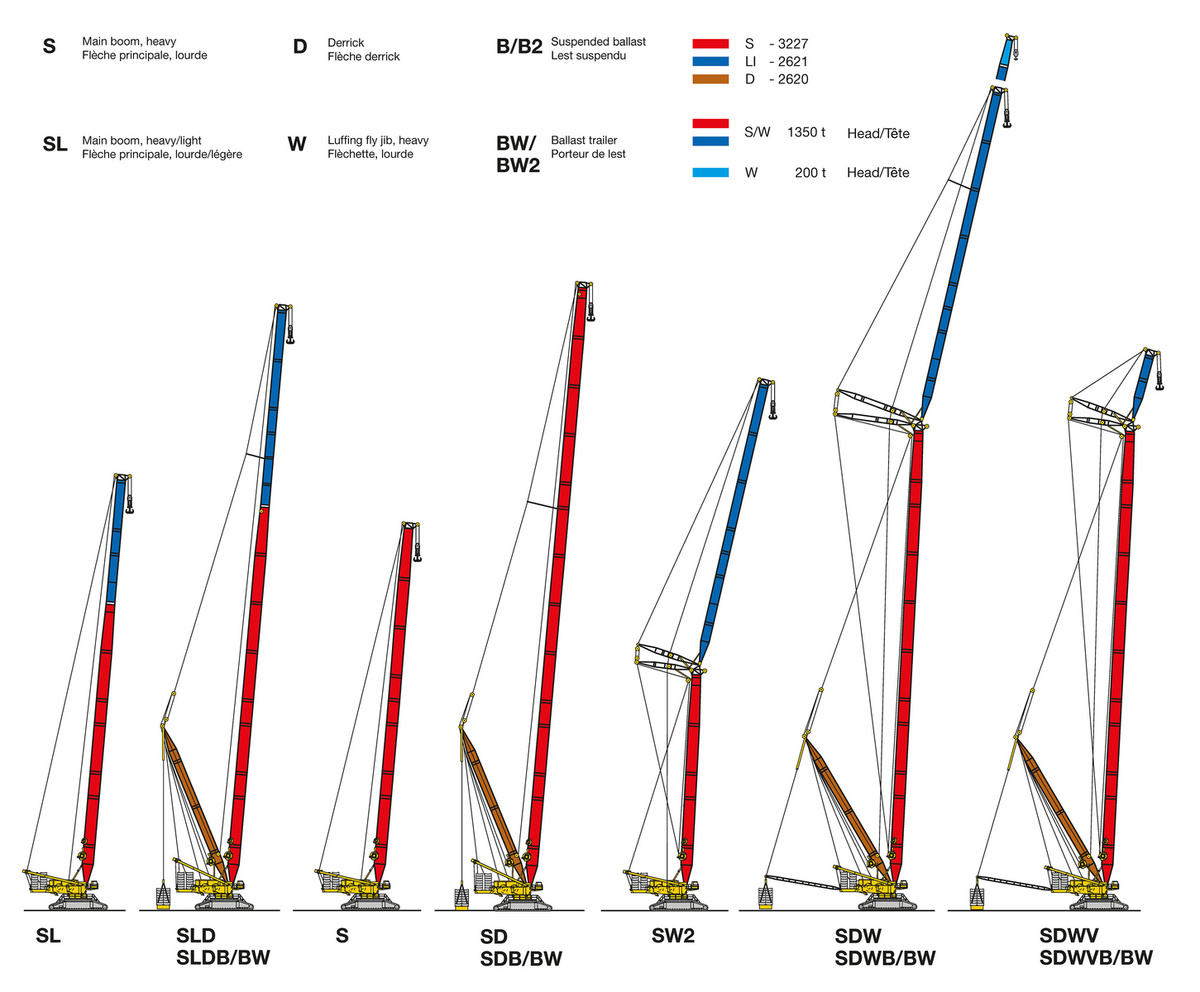 Crawler crane LR 11350 - Liebherr