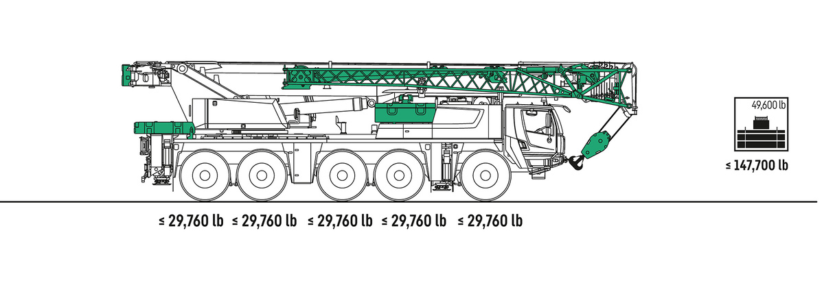 Mobile crane LTM 1100-5.3 - Liebherr