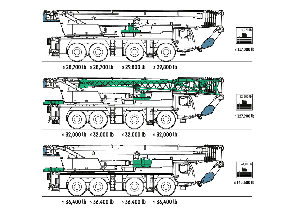 Mobile crane LTM 1120-4.1 - Liebherr