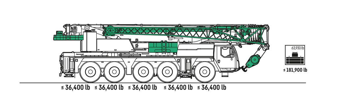 Mobile crane LTM 1150-5.3 - Liebherr
