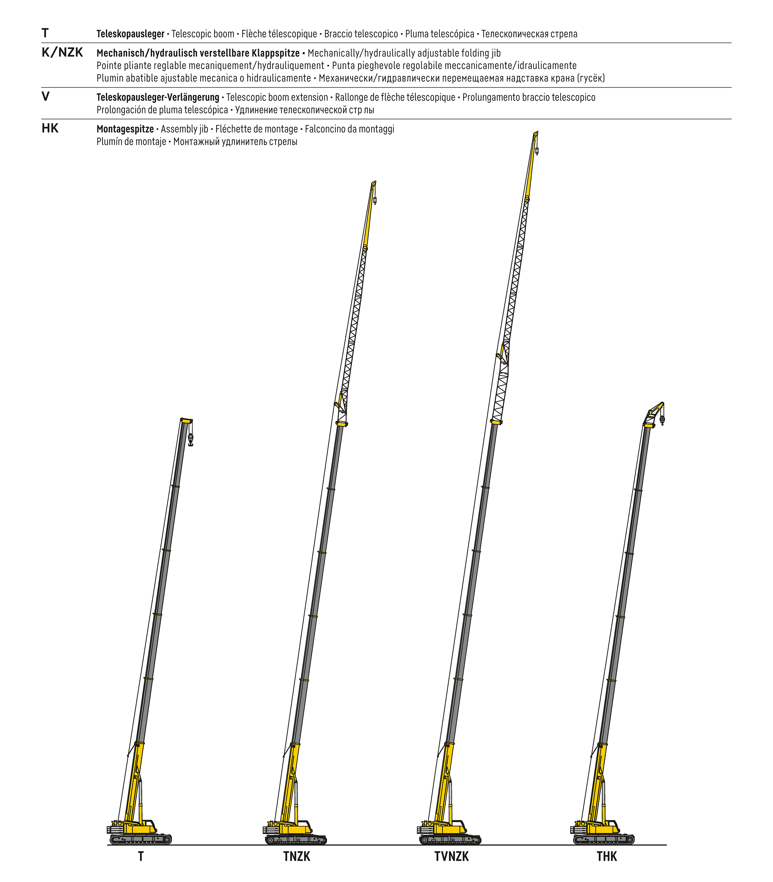 Telescopic crawler crane LTR 1220 - Liebherr