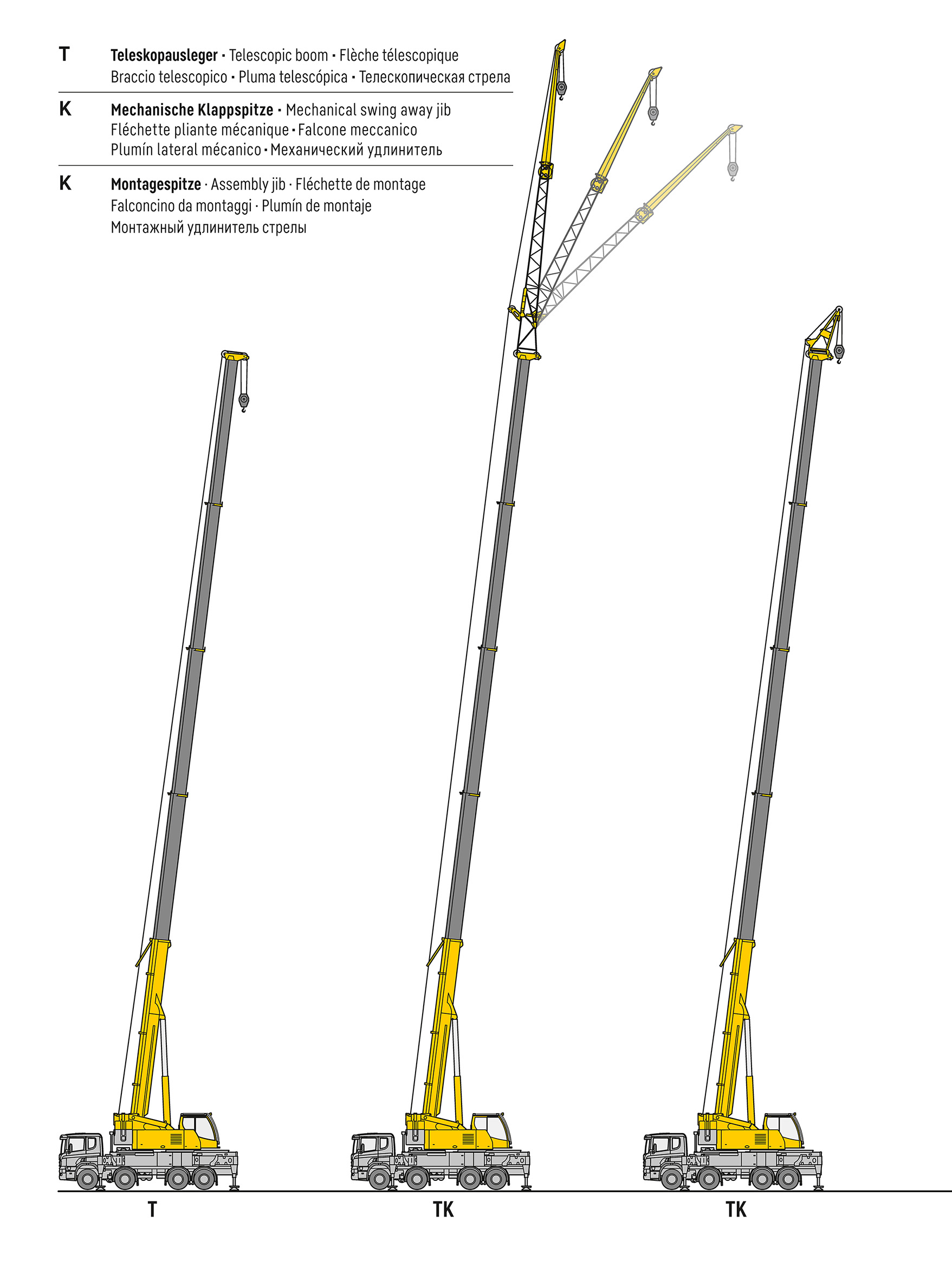 Truck mounted telescopic crane LTF 1060-4.1 - Liebherr